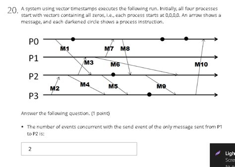 20 A System Using Vector Timestamps Executes The