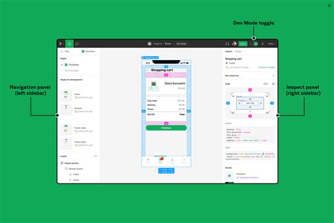 Figma Interface Showing Dev Mode With Navigation And Inspect Panels