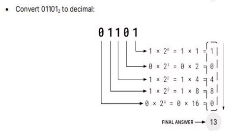 Binary Number System Part 1 PPT