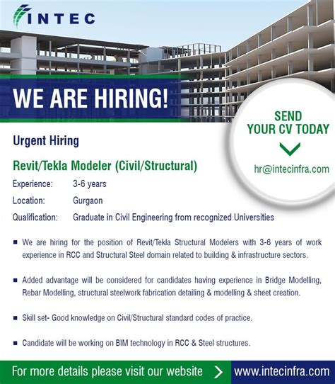 Intec Infra Technologies Pvt Ltd On Linkedin Hiring Revitstructure