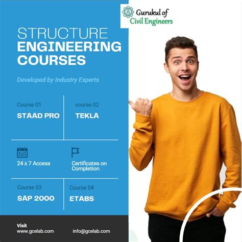 Pooja Srivastava On Linkedin Etabs Staadpro Revit Teklastructures Tekla Sap2000