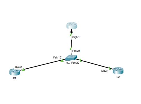 Three 1900 Series Routers Connected To Switch Vlans And Ospf No Ping