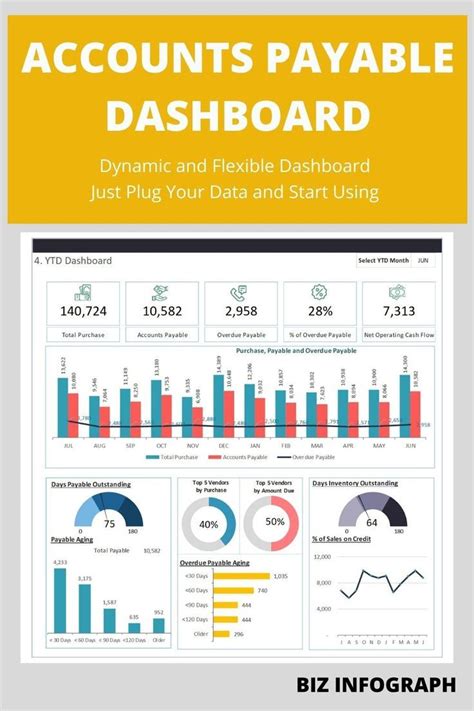 Infographics Star Rating Chart In Excel Artofit