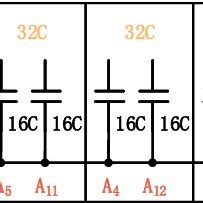 Unit Capacitor Array After The First Sort Download Scientific Diagram