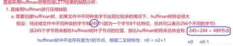基于lz77算法的文件解压缩and项目缺陷分析lz77解码 Csdn博客 基于lz77算法的文件解压缩and项目缺陷分析lz77解码 Csdn博客