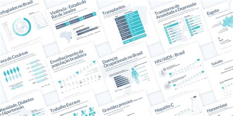 Avec Data Science Linkedin