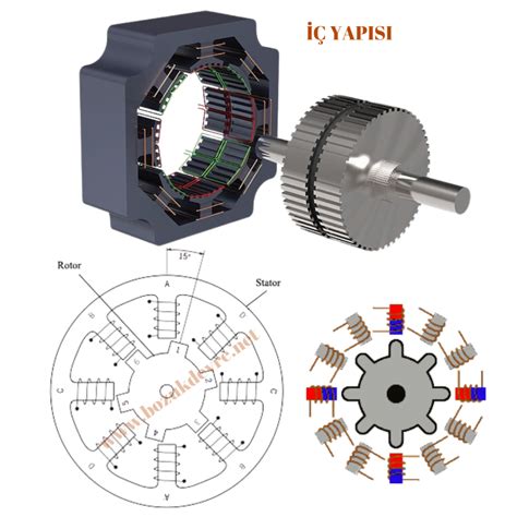 Step Motor Nedir Çalışma Prensipleri Bozuk Devre