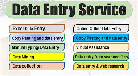 Do Data Entry Web Scraping Excel Typing Copy Paste Work By Mohamed