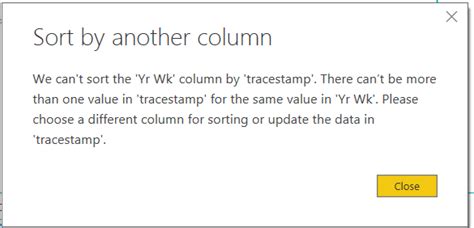 Solved Invert X Axis Microsoft Fabric Community