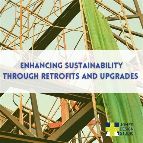 Jones 🔁 Retrofitting Existing Buildings With Sustainable Technologies And Systems Is A Game