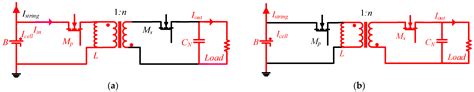 wevj free full text state of charge balancing control for dual bus