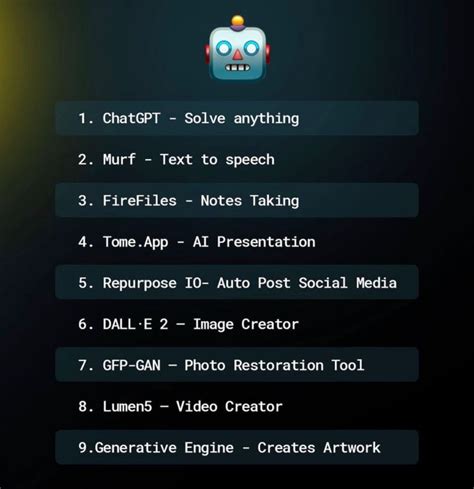 Sai Karthikeya P On Linkedin Here Are The Few Websites You Must Know