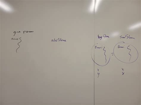 Update Transmission And Absorbance Spectra To Only Generate When User