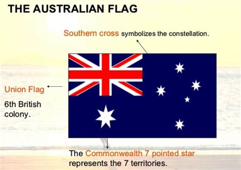 16 Interesting Facts About Australian Flag Ohfact