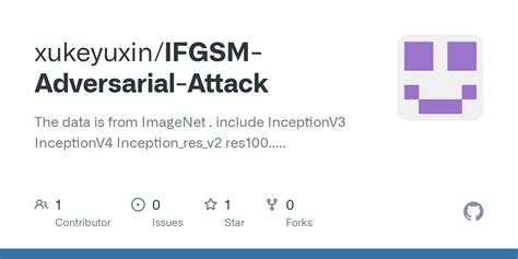 Github Xukeyuxinifgsm Adversarial Attack The Data Is From Imagenet Include Inceptionv3