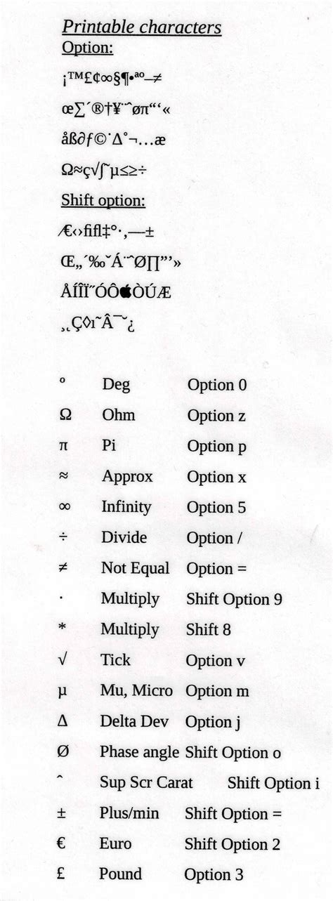 Raspberry Pi 400 Unit Only Ce07383 Product Questions Core