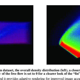 A Cartesian Grid B Regular Grid C General Rectilinear Grid D Download Scientific