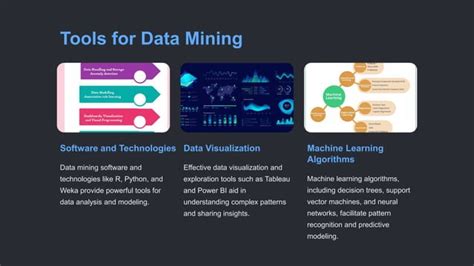 Data Minig For Eng With All Topics And History Pptx Databases Computer Software And