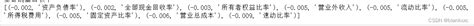 【python】数据挖掘分析清洗——特征选择（特征筛选）方法汇总 Csdn博客