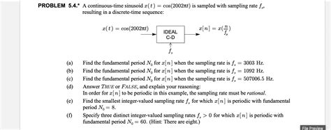 Solved Problem 54 ﻿a Continuous Time Sinusoid