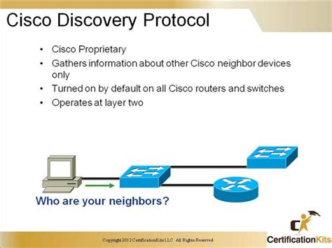 Cisco CCNP SWITCH Advanced Security Cisco CCNP SWITCH Advanced Security