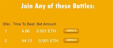 GitHub Apoorvlathey Crypto Car Battle NFT ERC Based HTML Game With Crypto Payouts To