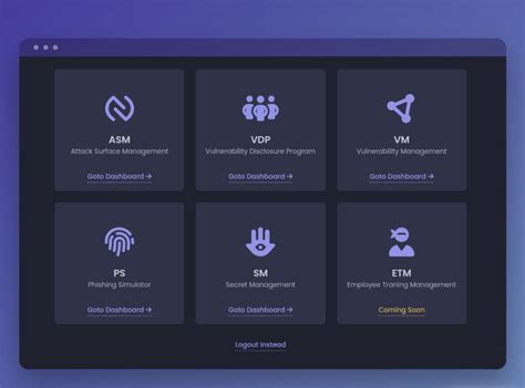 Imran Parray On Linkedin Cybersecurity Appsec Infosec