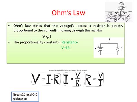 Basic Circuit Laws Pptx