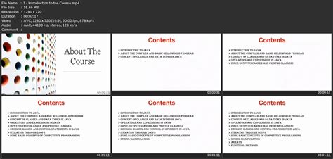 Java Template For Competitive Programming At Ebony Dunlop Blog
