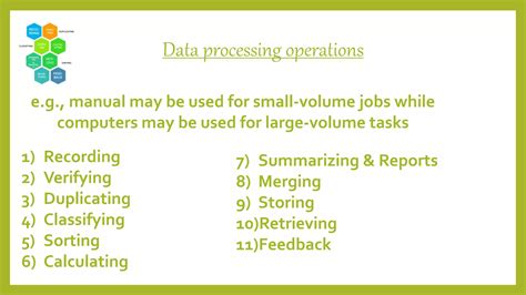 Data What Is Data Computer E Learning Pptx Data Storage And