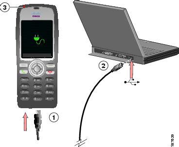 Setting Up The Cisco Unified Wireless IP Phone G Cisco Unified IP Phone Series