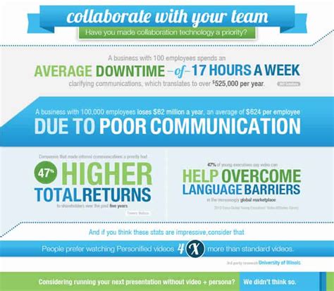 10 UX Tips For Your Next Website Redesign Usability Geek