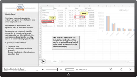 Cte Workforce Elearning Industry Skills Toolkit Tech