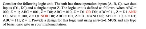 Solved Consider The Following Logic Unit The Unit Has Three Operation
