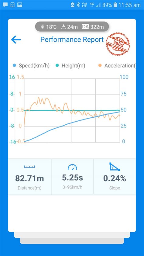 Karoq Sportline 2 0tsi 190 4x4 Engine Remap 0 60 Mph In 5 25 Seconds Owner Review