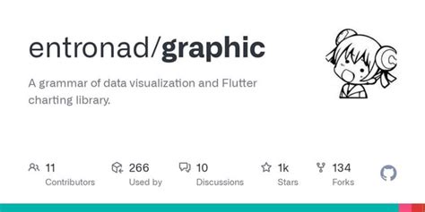 graphic a grammar of data visualization and flutter charting library