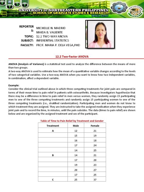reporter s topic 12 2 two way anova subject inferential statistics