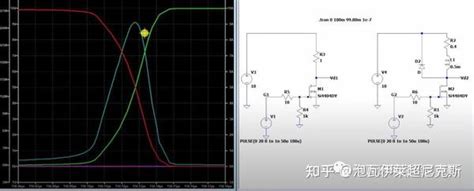 电力电子开关电路的仿真软件大比拼 知乎