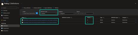 keeping aks clusters continuously secure with azure policy tech