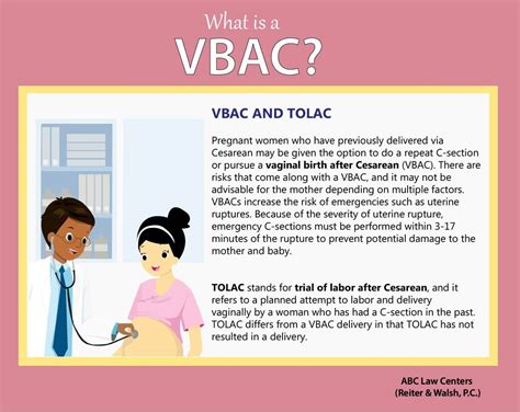 What Is A Vbac And When Is It Safe To Try It