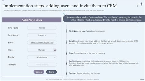 Crm System Implementation Stages Implementation Steps Adding Users And