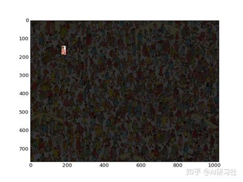 常用的十大 python 图像处理工具 知乎