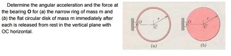 Solved Determine The Angular Acceleration And The Force At Chegg