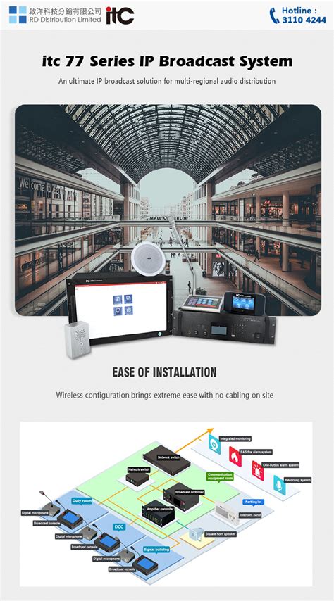 Itc 77 Series Ip Pa System