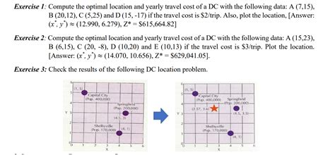 Solved Exercise 1 Compute The Optimal Location And Yearly