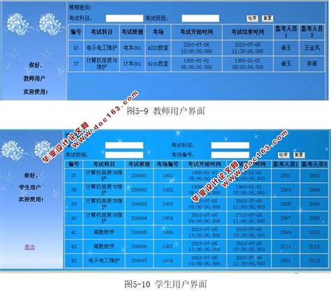 基于WEB的考务管理系统的设计和实现 JSP SQLServer Javaweb 毕业设计论文网