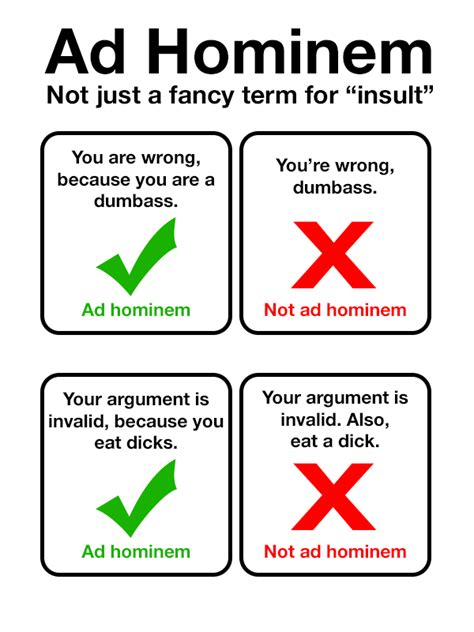 Concrete Examples Ad Hominem At Kenneth Burton Blog