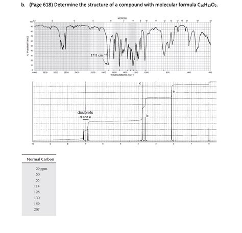 Solved B Page 618 Determine The Structure Of A Compound