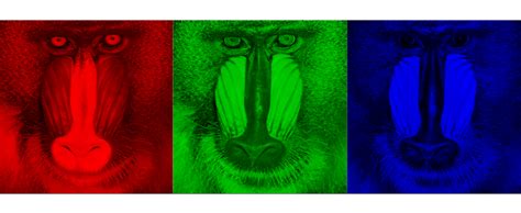 Color Quantization In R R Bloggers