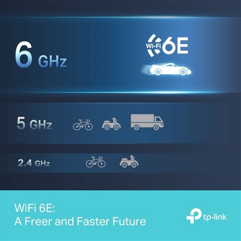 Archer TXE50UH | AXE3000 Wi-Fi 6E High Gain Wireless USB Adapter | TP-Link